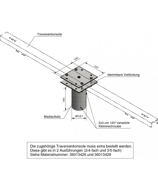 Traversen - Tecpoles Onlineshop